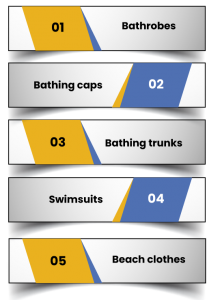 Items Under Trademark Class 25: Clothing, Footwear and Headgear ...