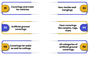 Trademark Class 27: Carpets, Rugs and Mats - Swarit Advisors